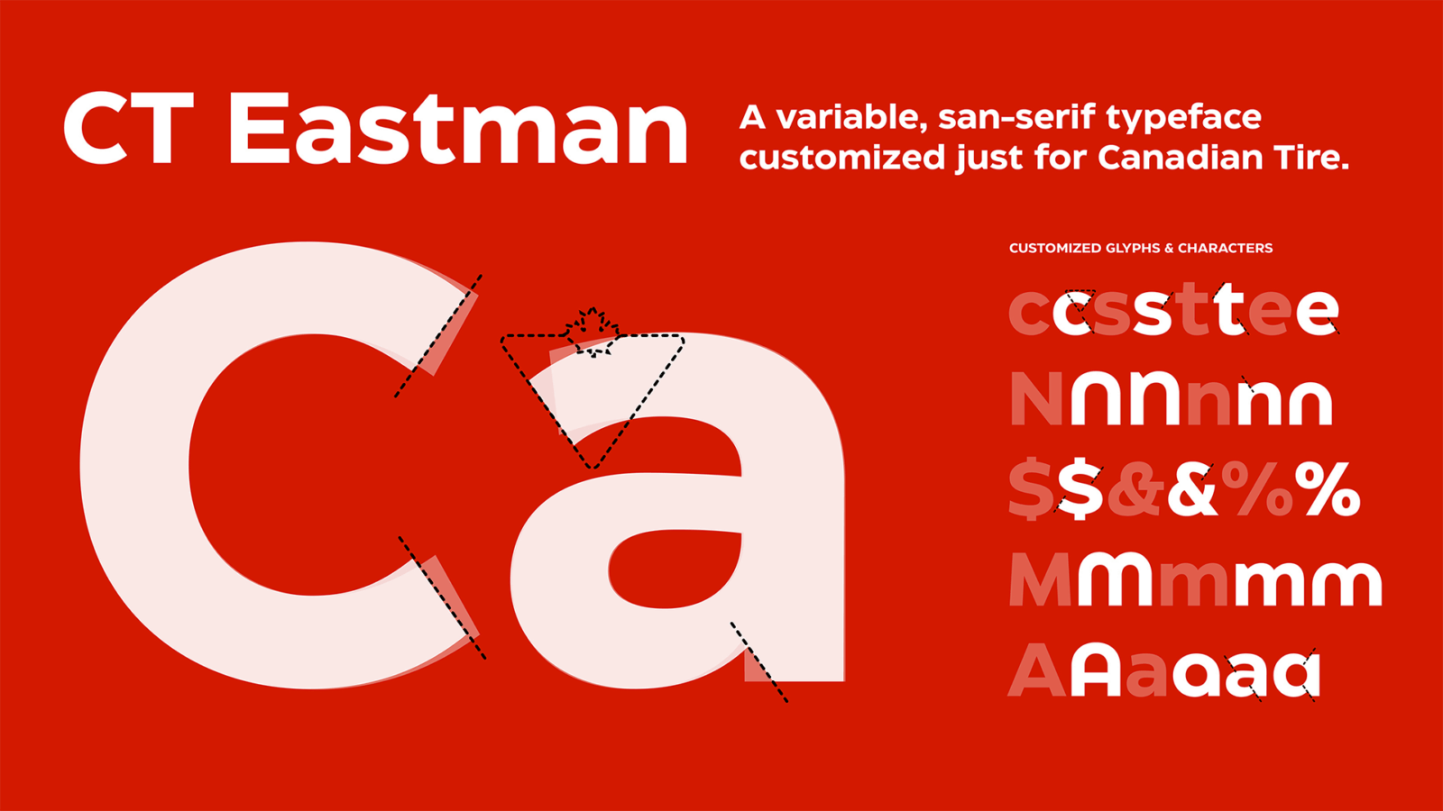 RGD | Canadian Tire Brand Design System