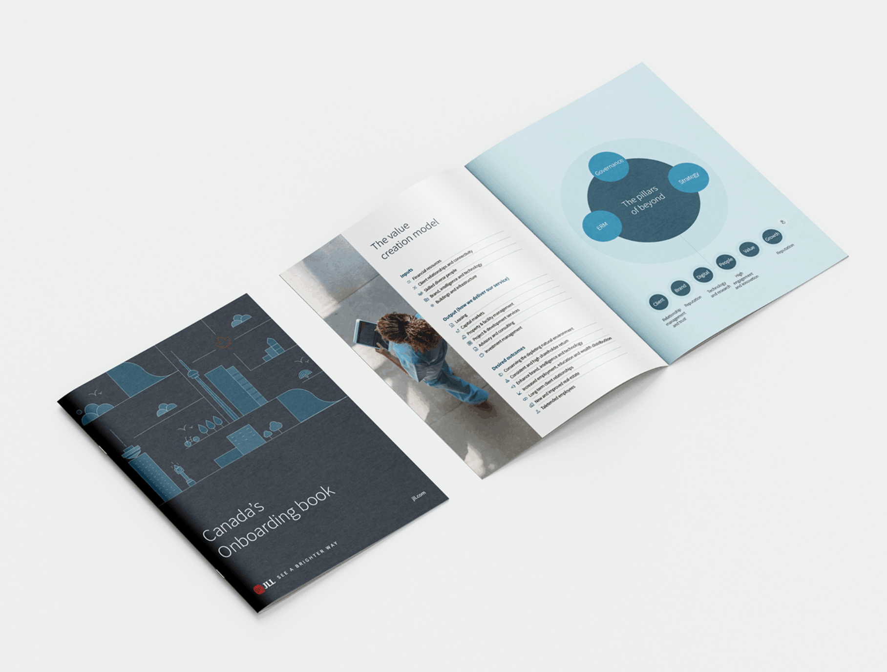 RGD | Employee Onboarding Interactive Booklet